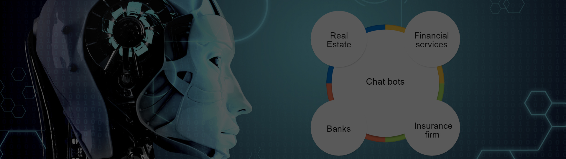 Advantages of Using Chat bots in Real Estate, Financial services, Banks ...
